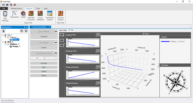Well Path - Enersofts